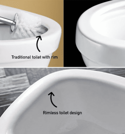 Guide to Rimless Toilets - Shop Burlington Rimfree Toilets