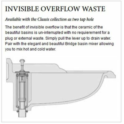 Burlington Classic Basin Invisible Overflow & Waste | OFB